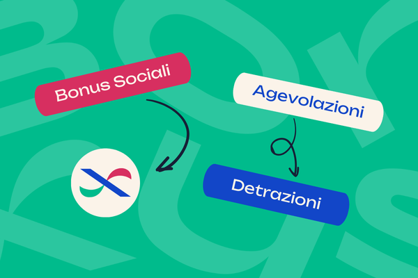 Homepage [wellmakers.bnl.it]